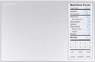 Best Food Scale For Macros