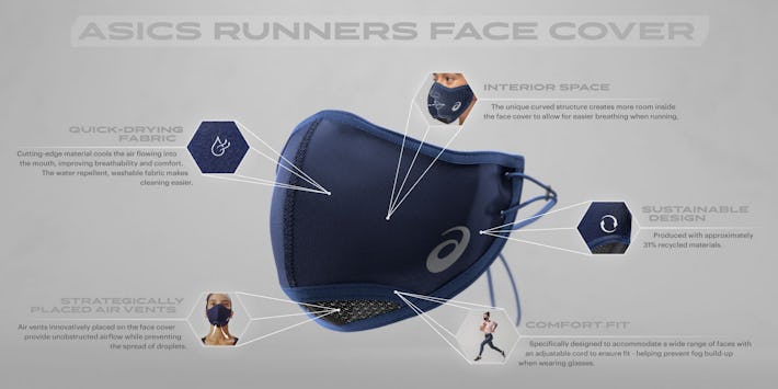 Asics has created a face mask specifically for running
