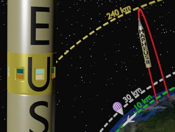 The future of deep space travel could come down to tiny solar panels