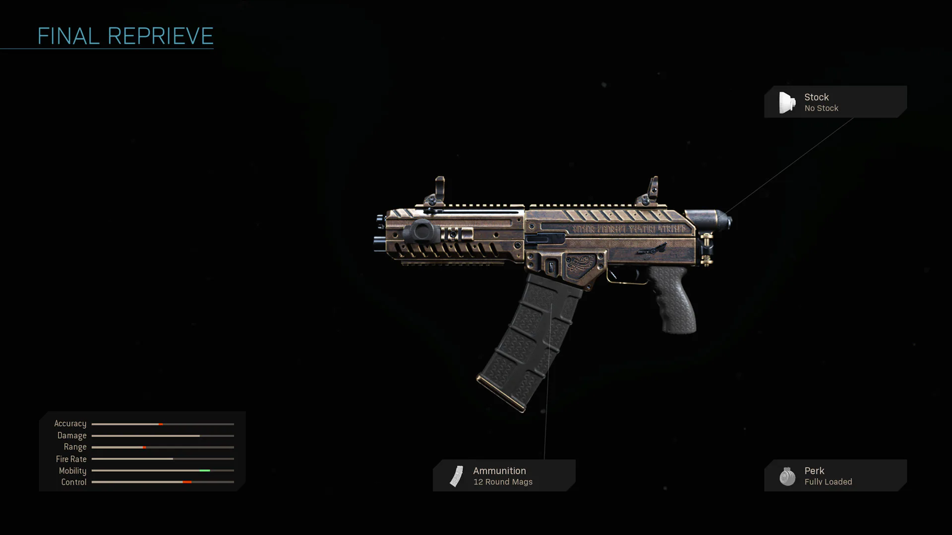 'Call of Duty: Warzone' Season 5: The 5 best guns to use in battle royale