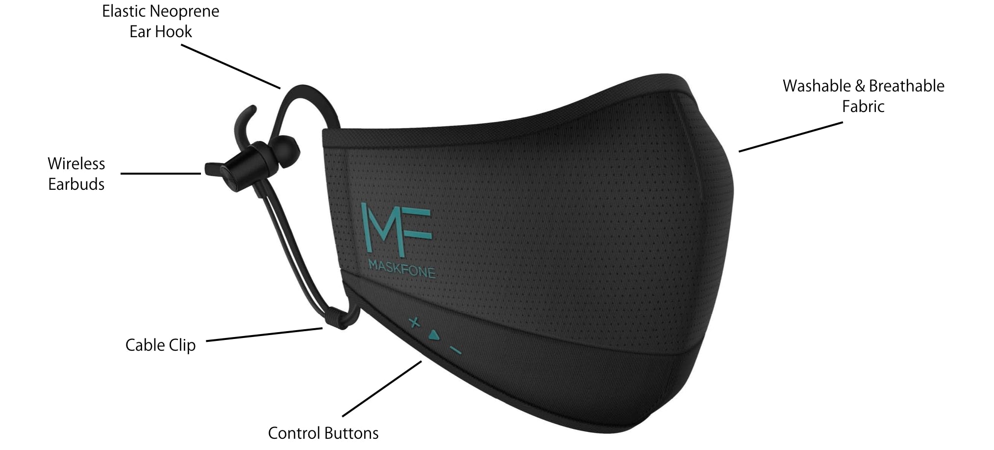 This smart face mask pairs with your phone and has built-in earbuds