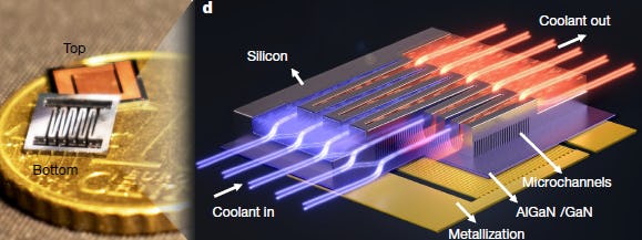 Self-cooling microchip provides a tiny solution to a giant problem