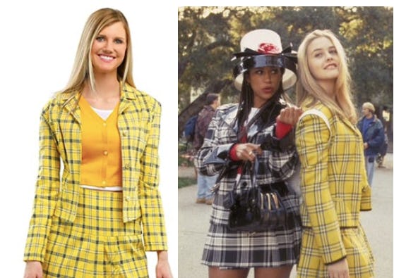 The Best Amazon Halloween 2021 Costumes Feature Iconic Characters