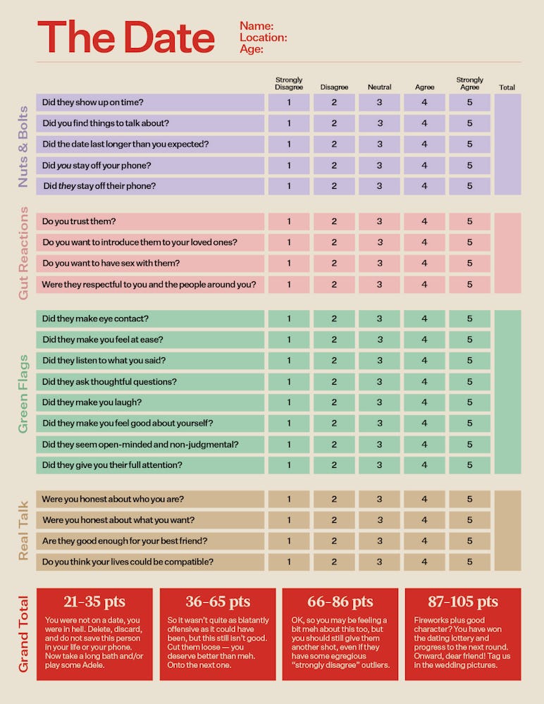 How To Know If A First Date Went Well: 21 Questions To Ask Yourself