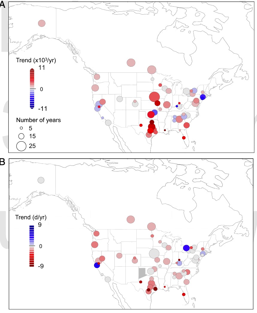 Does climate change cause allergies? Pollen study reveals a drastic switch