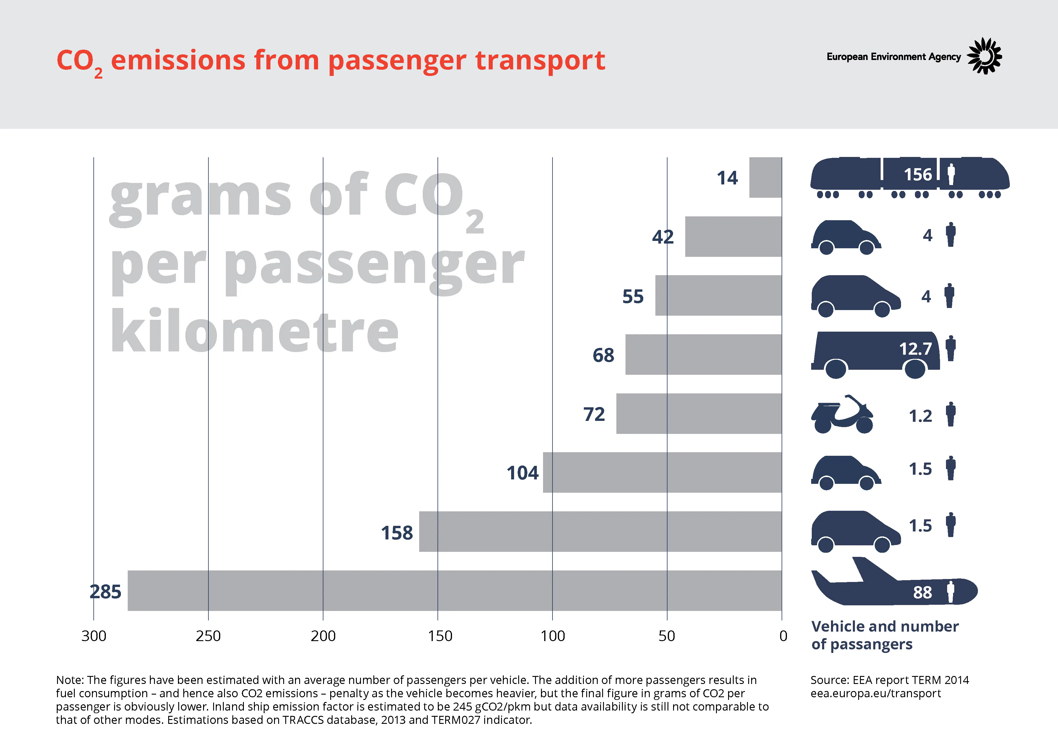 Human waste could solve aviation's biggest problem