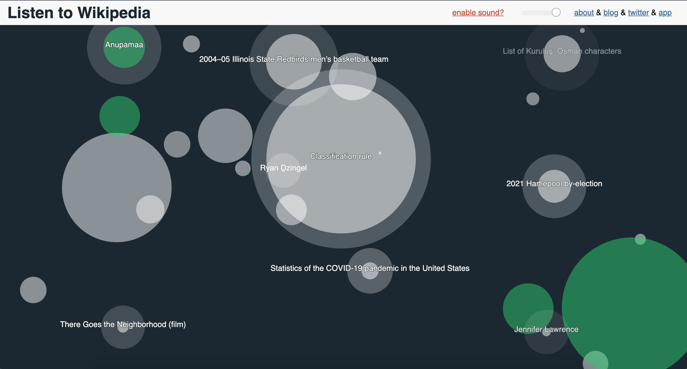 ‘Listen to Wikipedia’ turns every article edit into ambient music