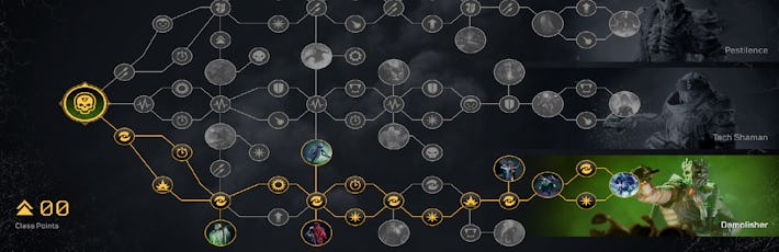 'Outriders' best Technomancer endgame build nearly breaks the game