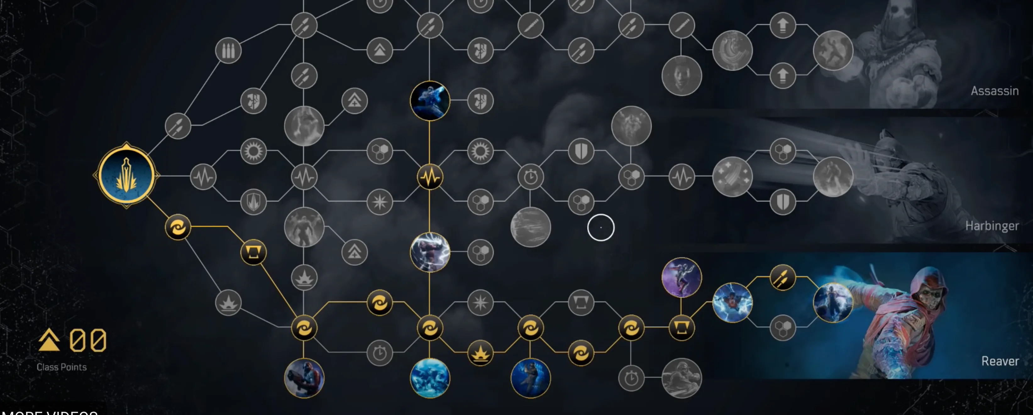 'Outriders' best Trickster endgame build nearly breaks the game
