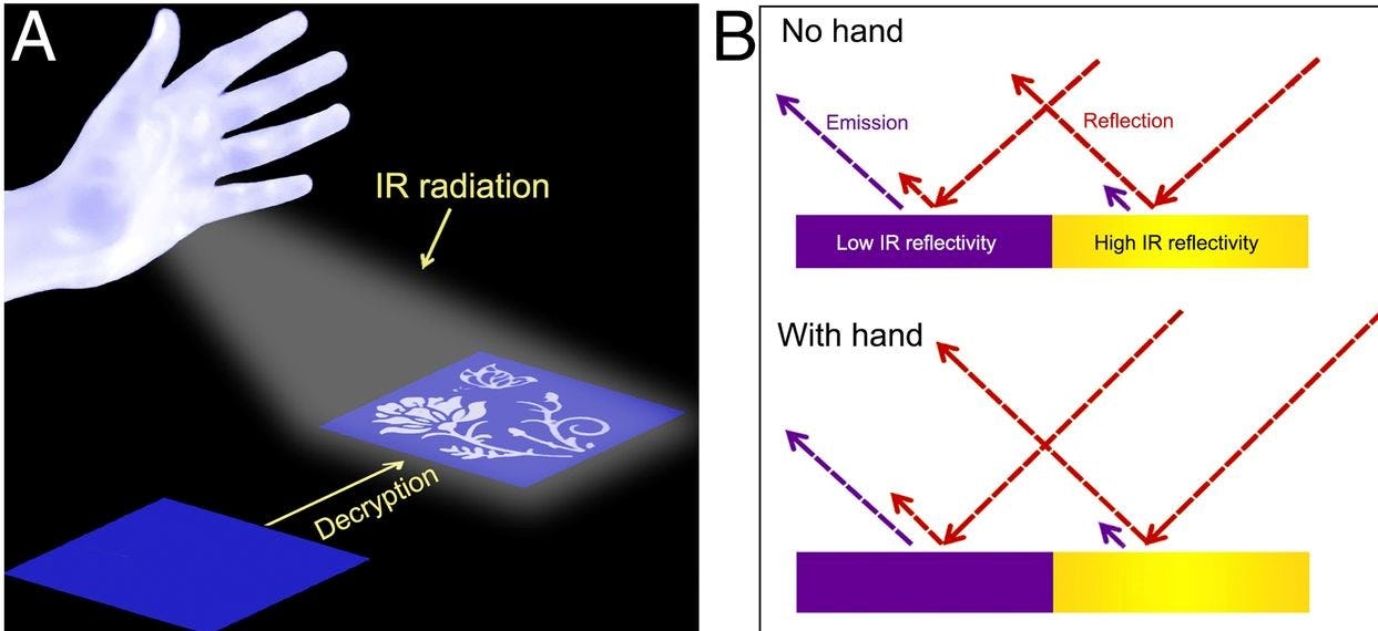 Engineers are on the brink of breaking a massive encryption barrier