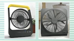 The 5 Best Battery-Operated Fans