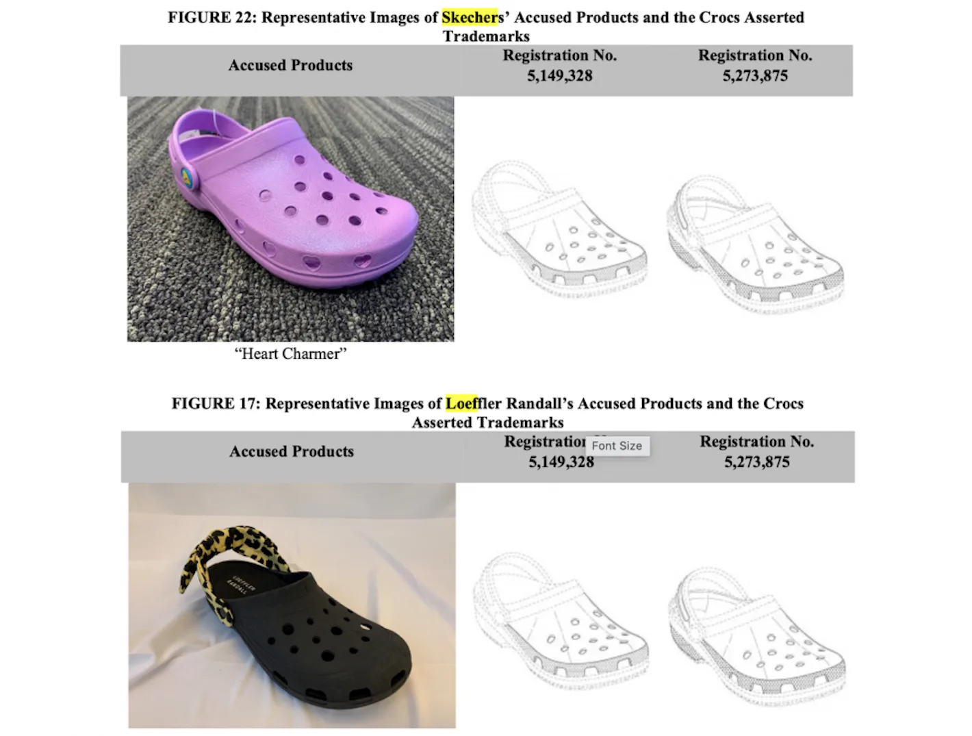 Fake Crocs are now a thing thanks to the insatiable demand for real ones