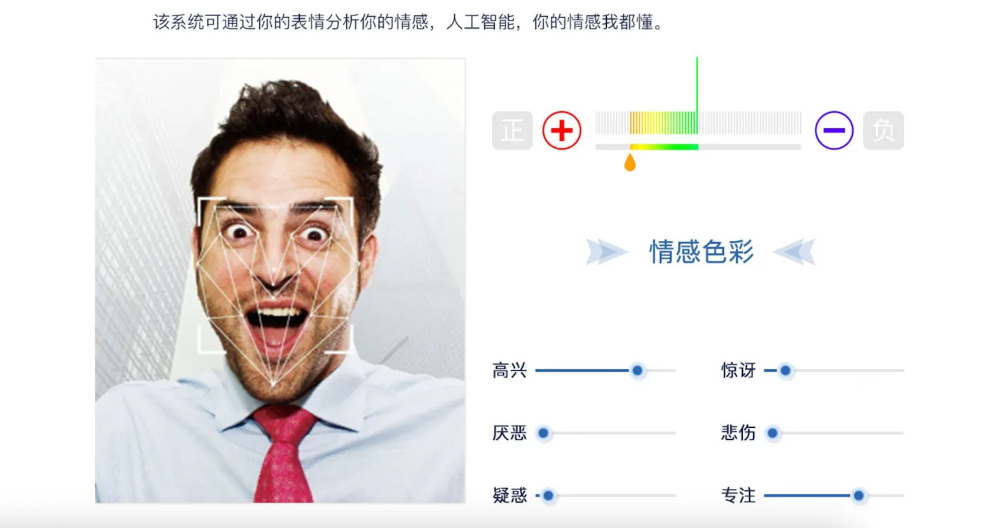 Chinese prisons and businesses are now using AI 'emotion-monitoring ...