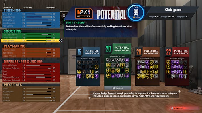 ‘NBA 2K22’ best builds: 5 outstanding MyPlayer options for every position