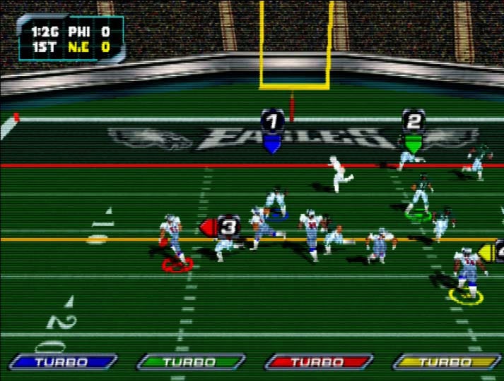 What are the best NFL Blitz games? | ResetEra