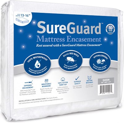 The 6 Best Mattress Protectors For Memory Foam In 2022