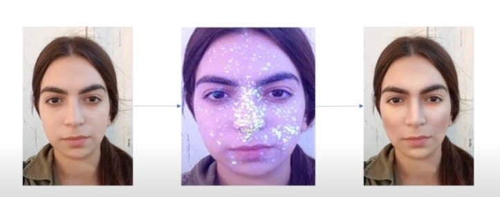 Facial recognition can be thwarted by clever makeup application