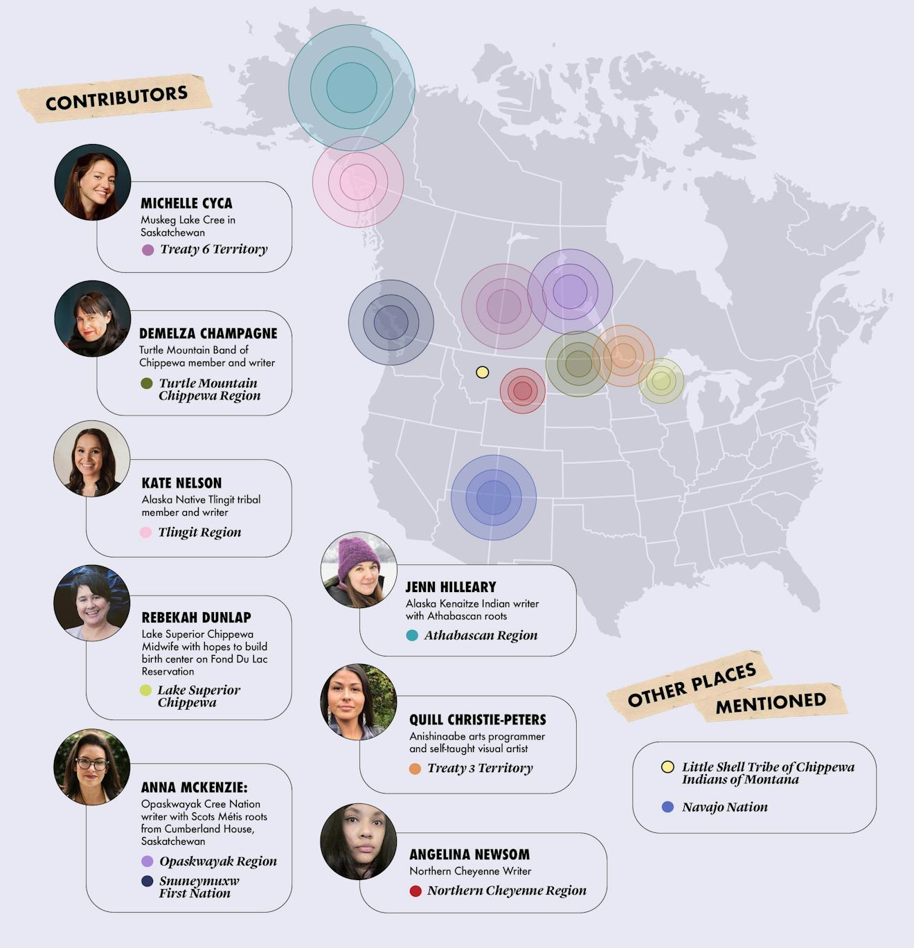 Stories Of Contemporary Indigenous Parenting