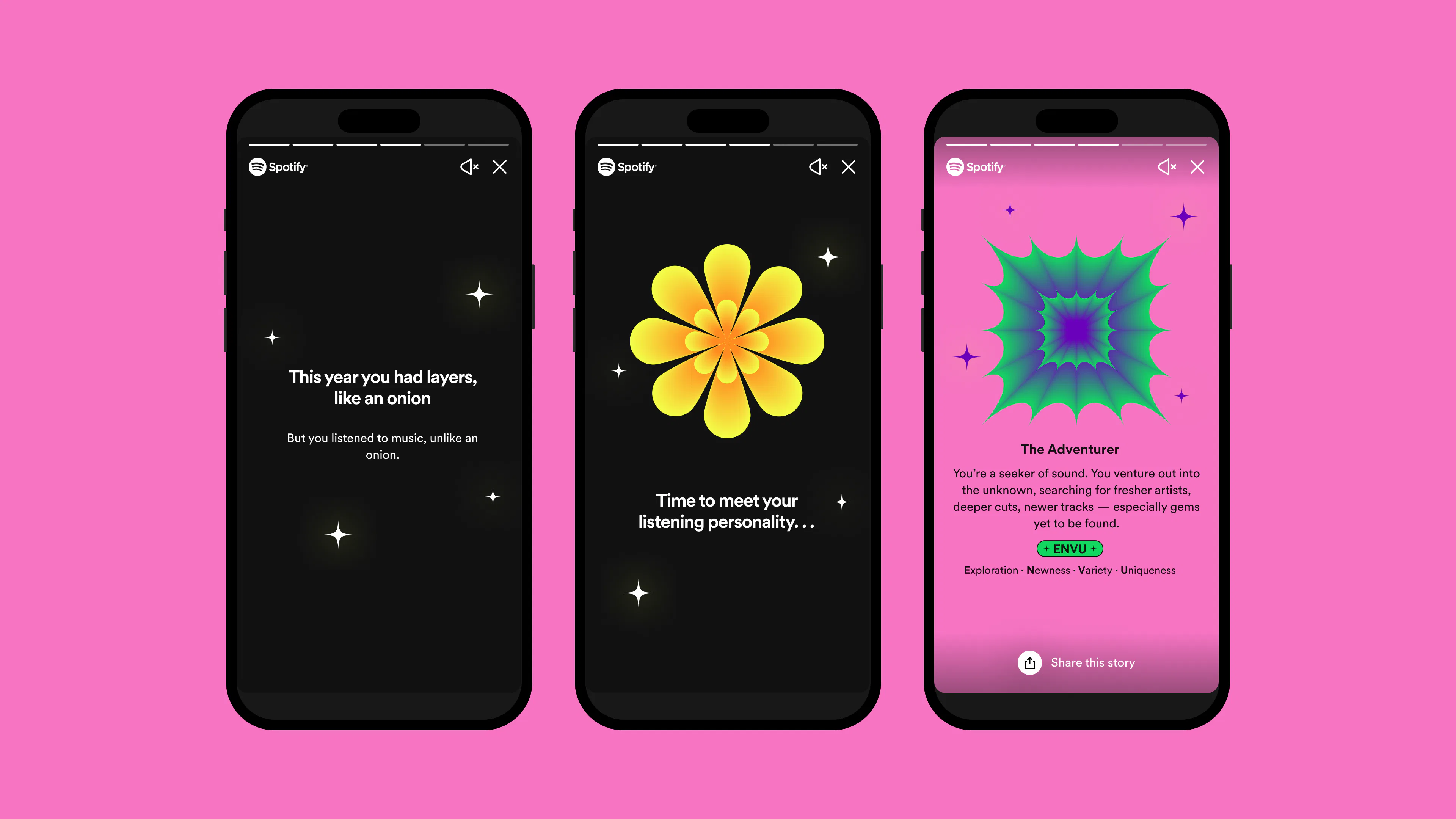Your Spotify Wrapped Listening Personality Is Super Complex