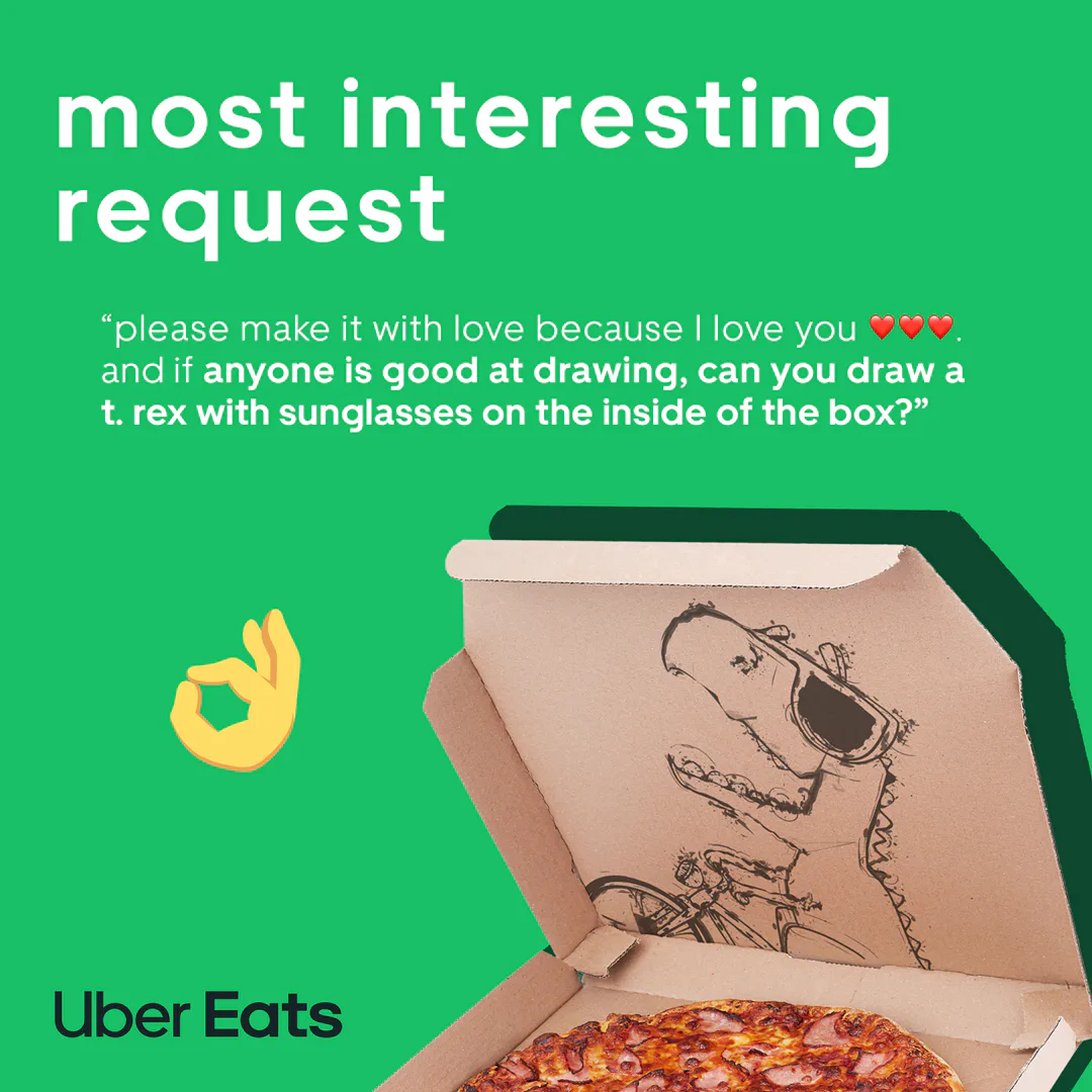Uber Eats’ 2022 Cravings Report Reveals Some Wild Requests