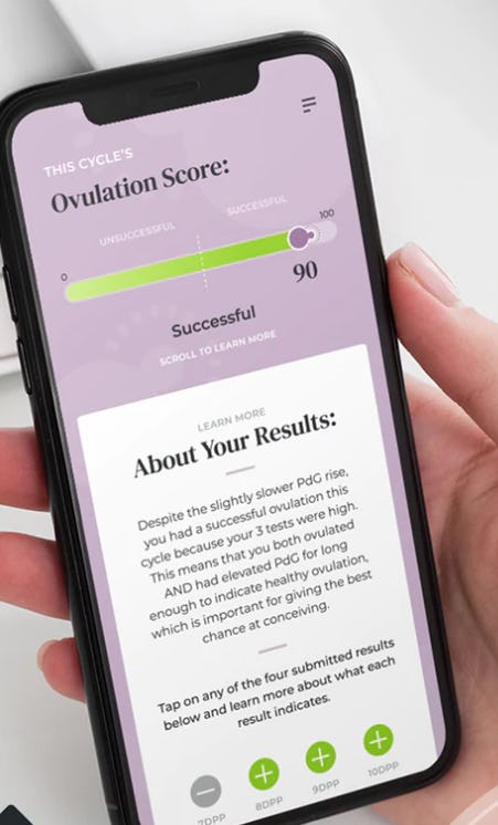 26 Ovulation Test Photos To Help You Read Your Own Results