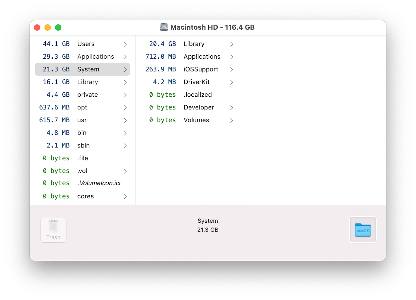 How to clean up your Mac's full storage disk with these 4 free apps