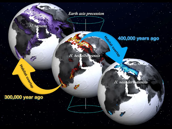 Where and when did humans evolve? New climate data may reveal the answer