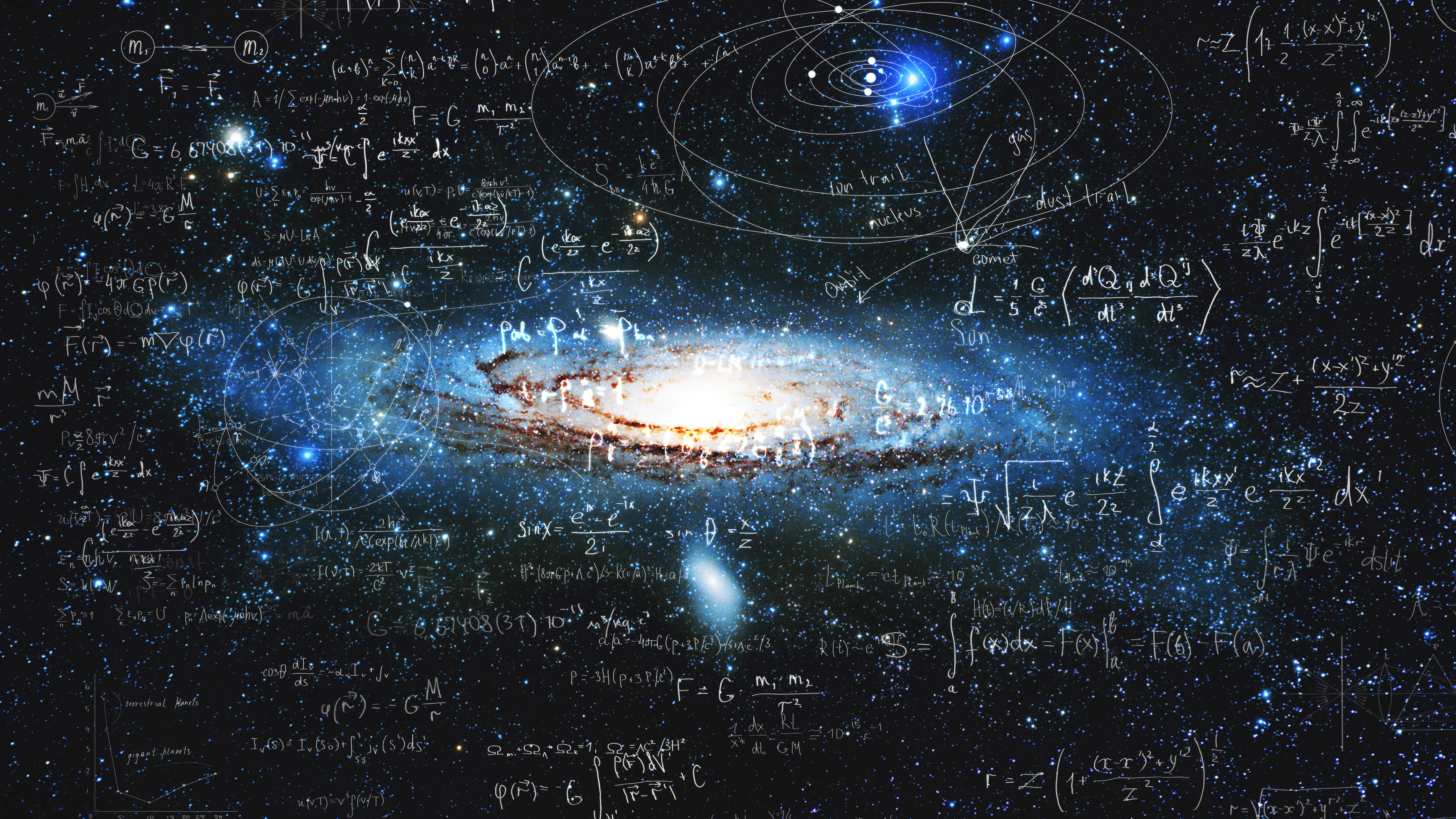 3000 years after the Babylonians, the marriage of math and science is ...
