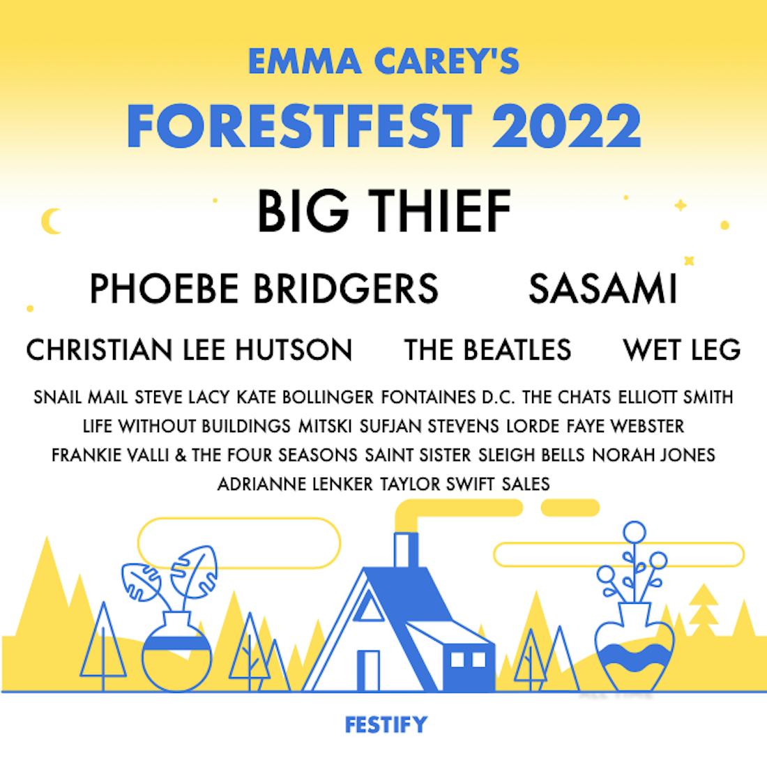 How To Use Festify, A Spotify Plug-In
