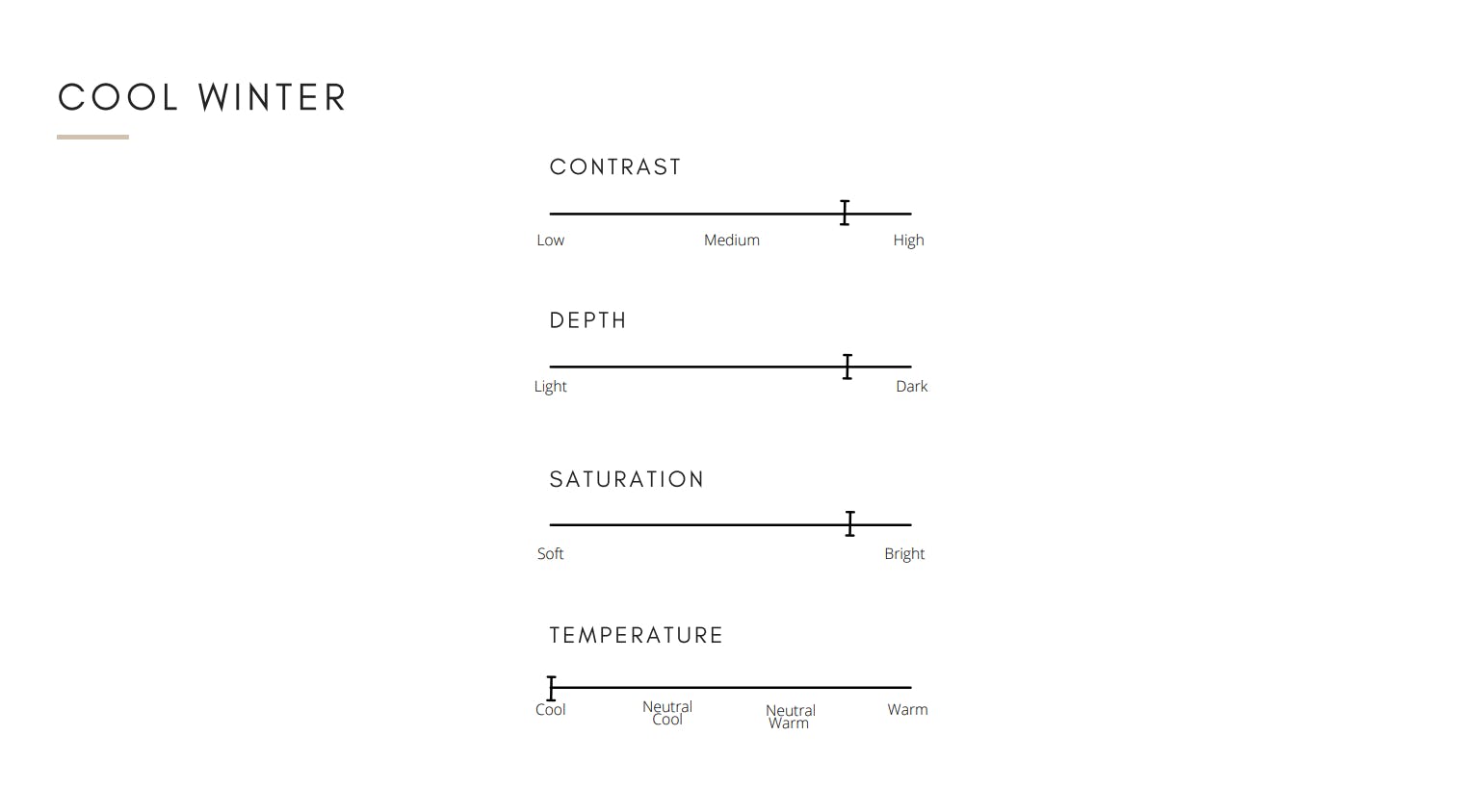 I Tried A Color Analysis Test To Determine The Clothing Shades I Should ...