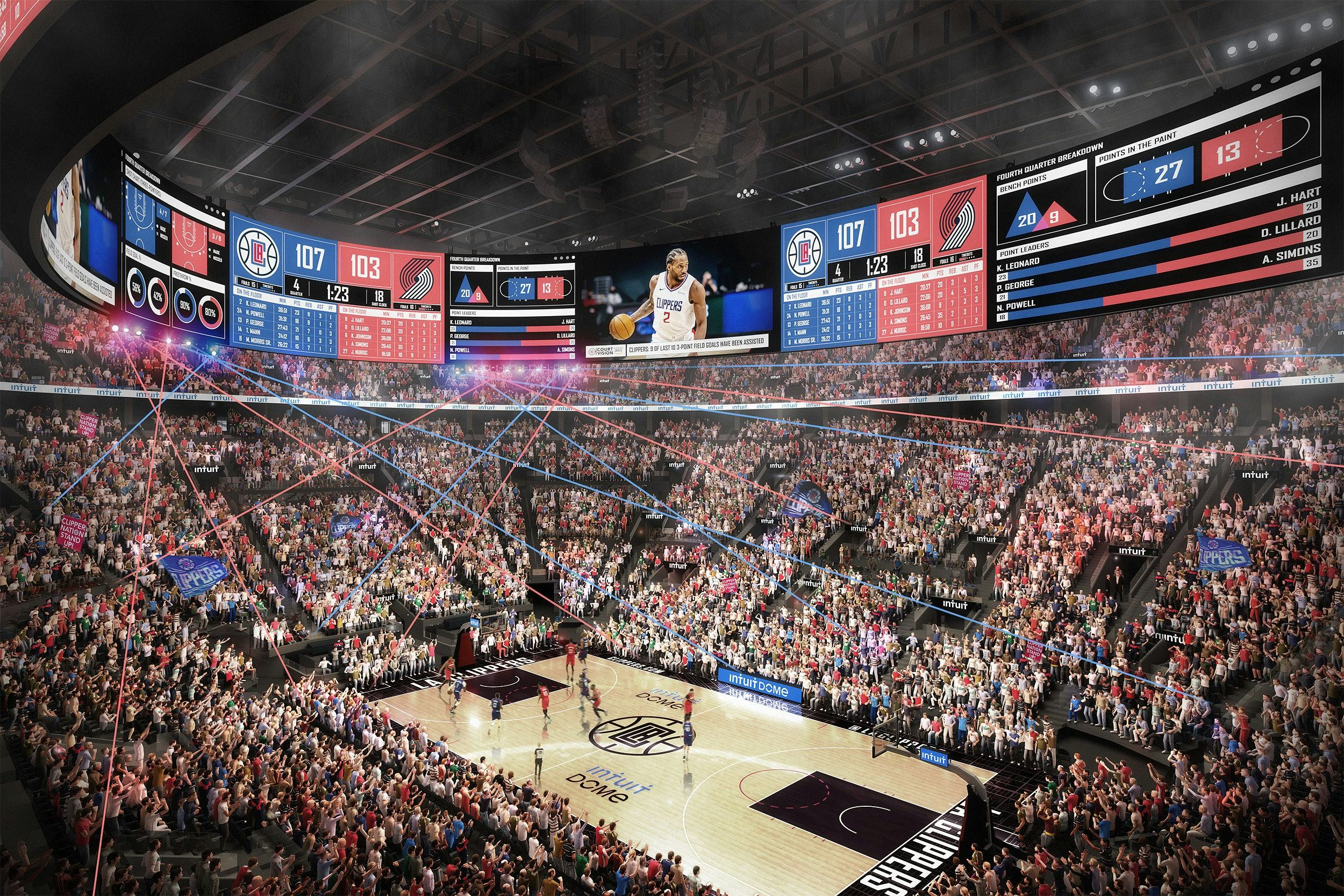 The LA Clippers's 'Halo Board' is a digital display the size of 3,600 TVs