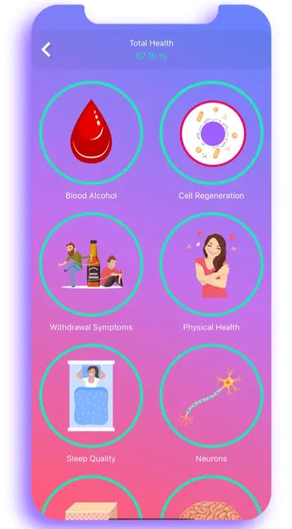 The 9 Best Sobriety Apps For 2022