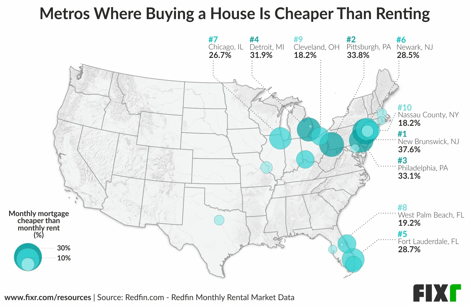 Maps Show Cities Where It's Best To Rent — Or Buy — Right Now