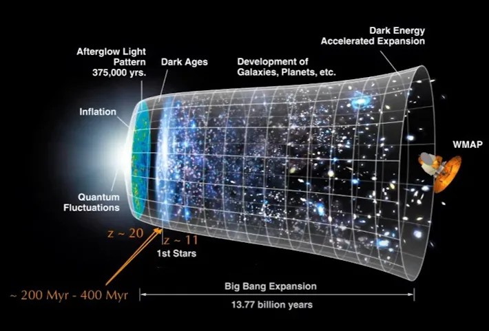 Look! JWST image may upend our understanding of the early universe