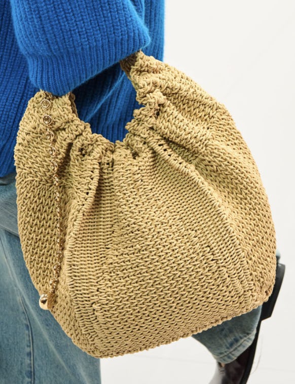 Spring Summer 2024 Bag Trends