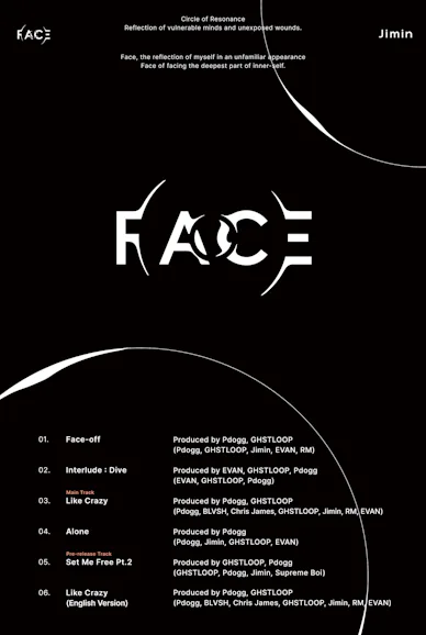 Jimin's 'Face': Release Date, Tracklist, Themes
