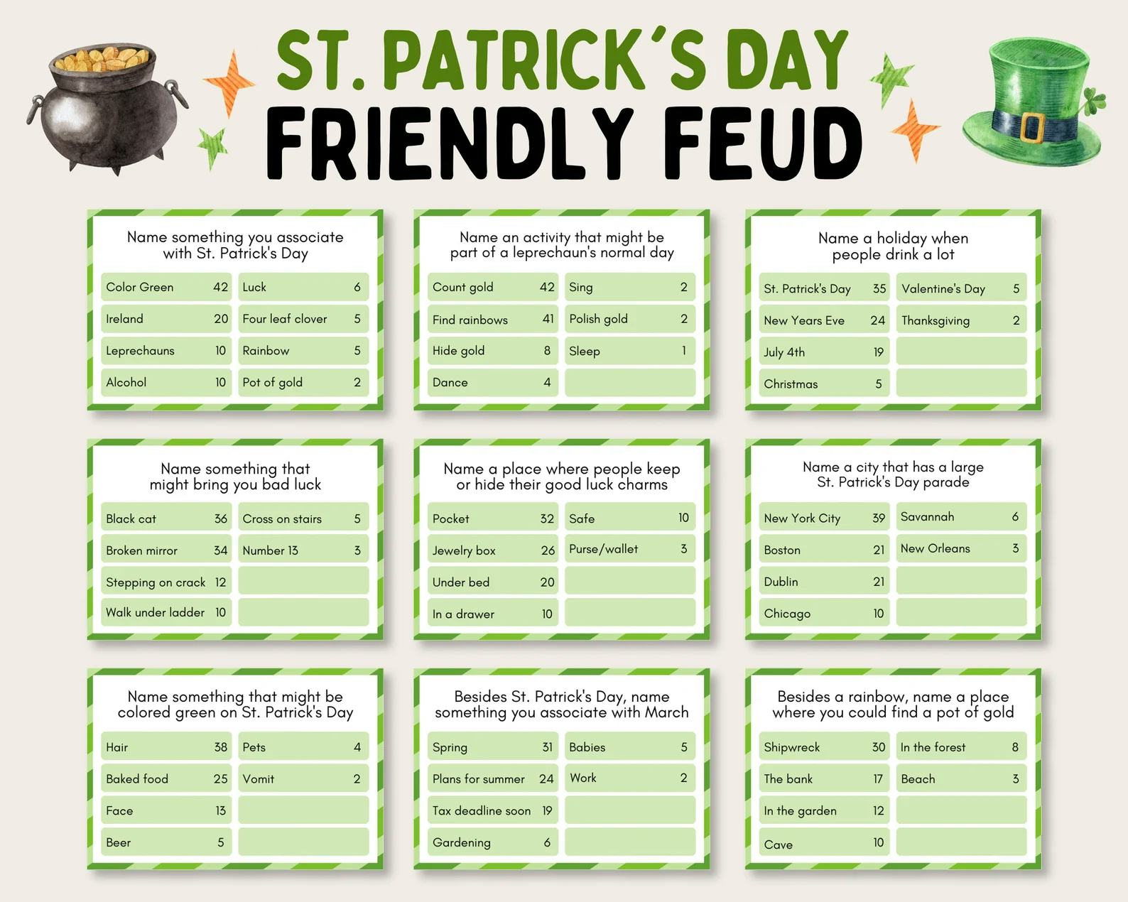 10 St. Patrick's Day Games For Adults That'll Entertain Everyone