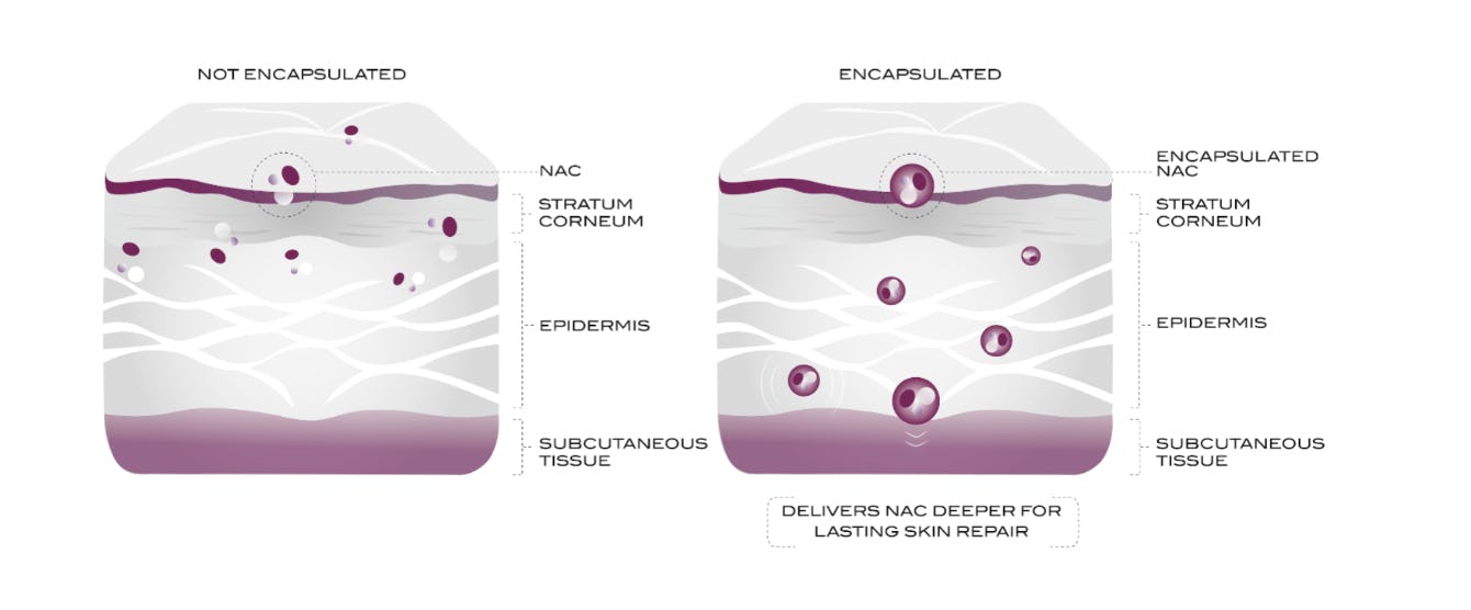 111SKIN's Product Reformulations Are Designed To 'Future-Proof' Your Face
