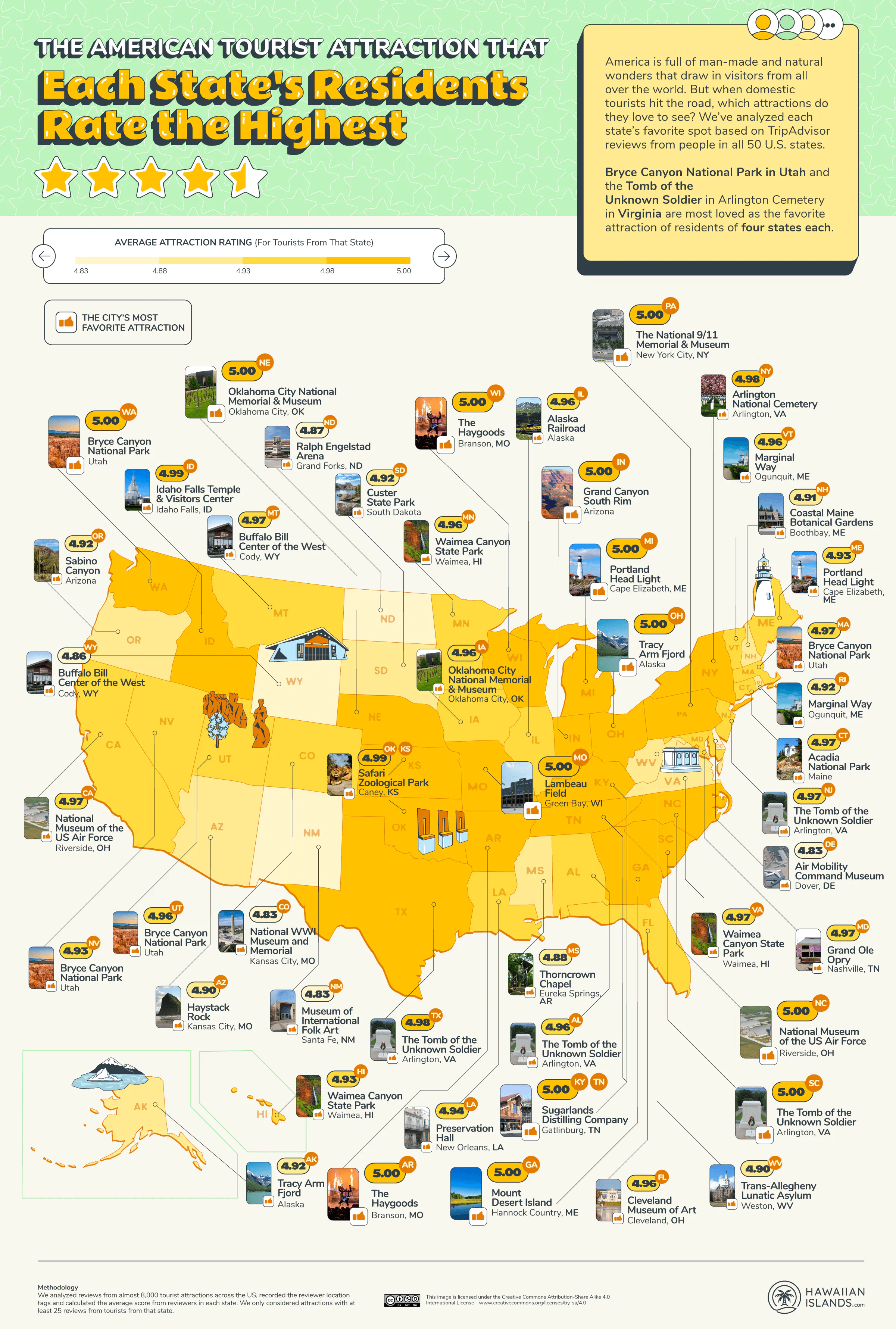 Each State's Favorite American Tourist Attraction, Mapped