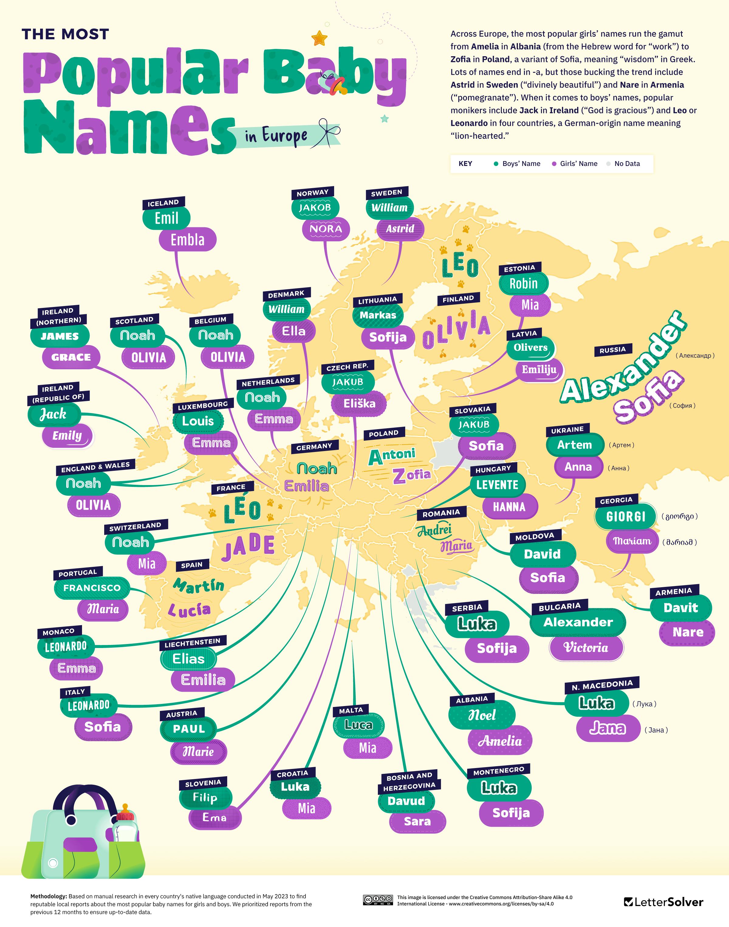 The Most Popular Baby Names Around The World From The Past Year