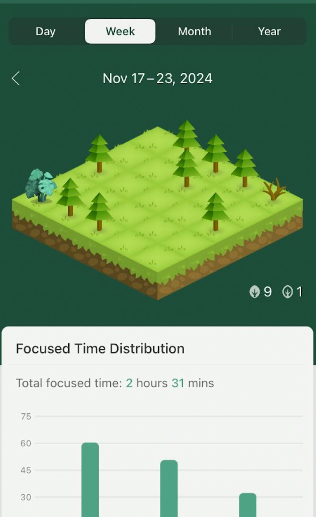 The Forest App Will Help You Stay Off Your Phone
