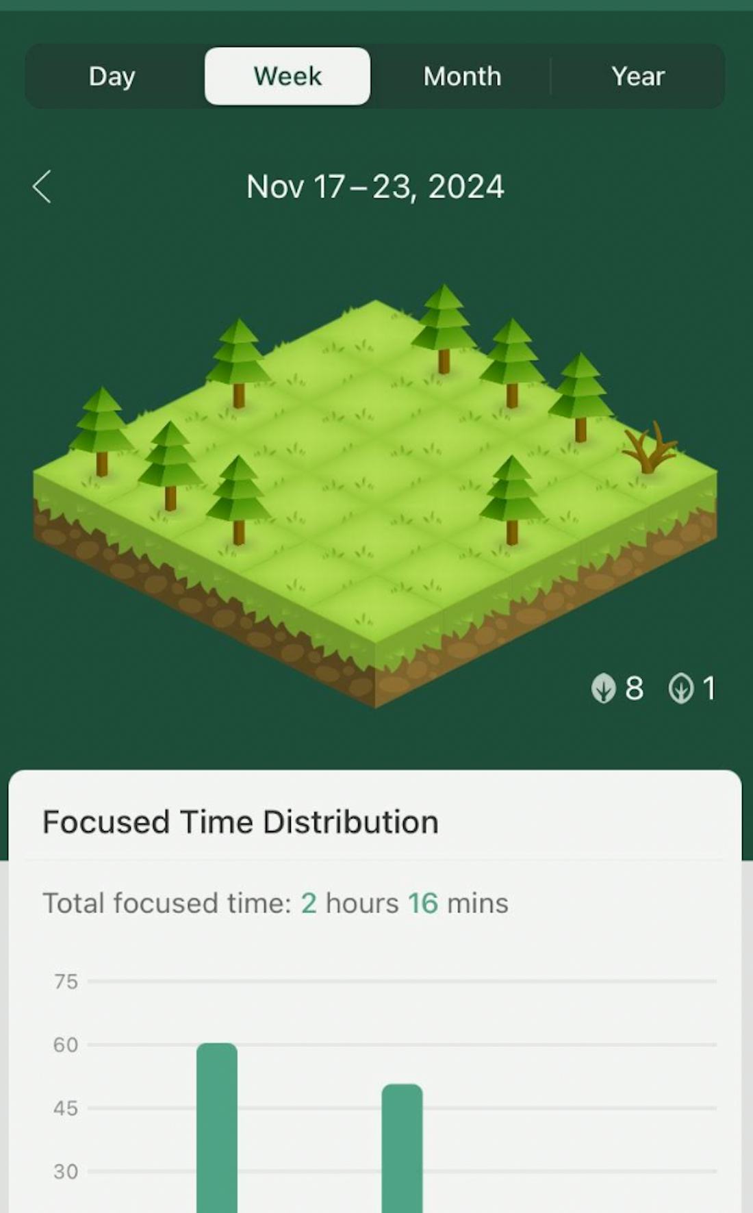 The Forest App Will Help You Stay Off Your Phone