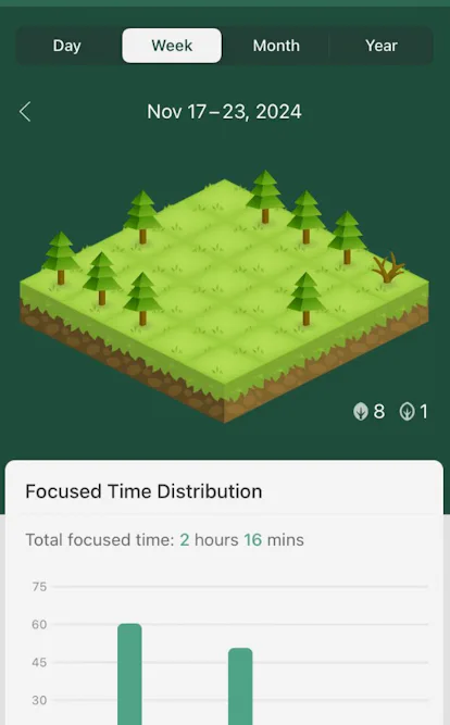 The Forest App Will Help You Stay Off Your Phone