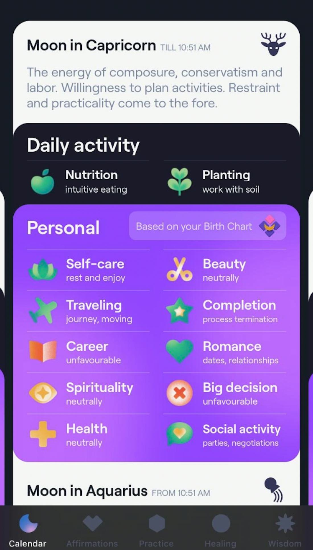 Moonly App Review: Price, Features, & What To Know
