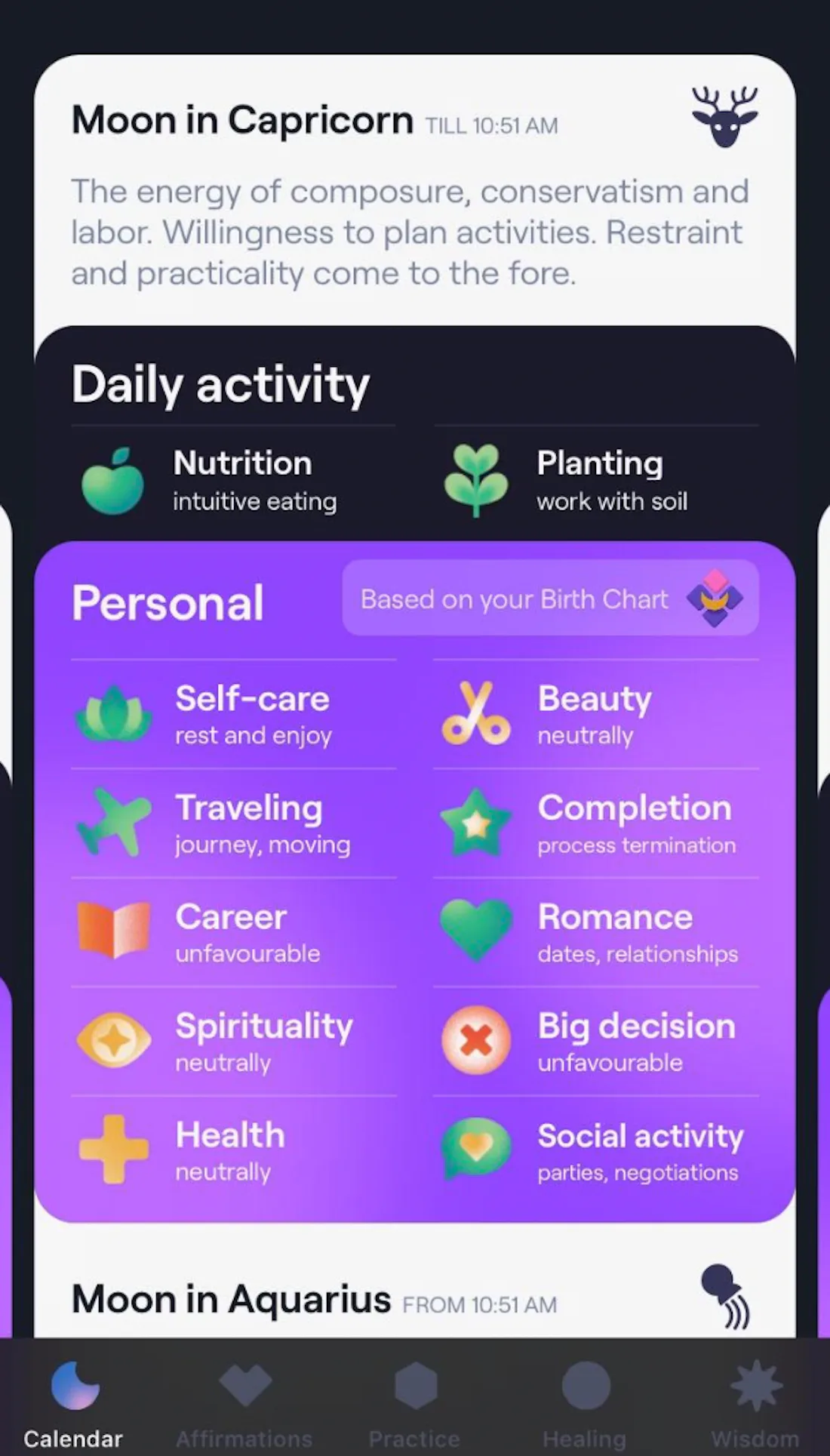Moonly App Review: Price, Features, & What To Know
