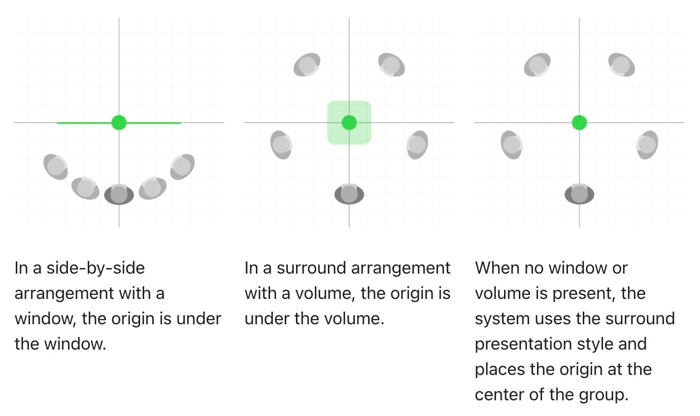 Spatial Personas Make Apple Vision Pro a Less Isolating Experience