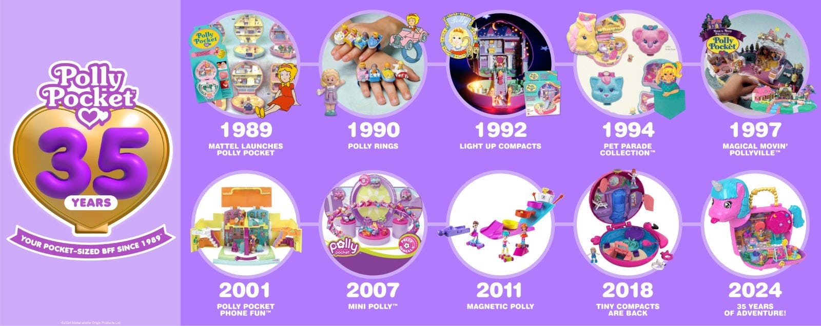 Polly Pocket Is Turning 35 Years Old & She's Only Improved With Age