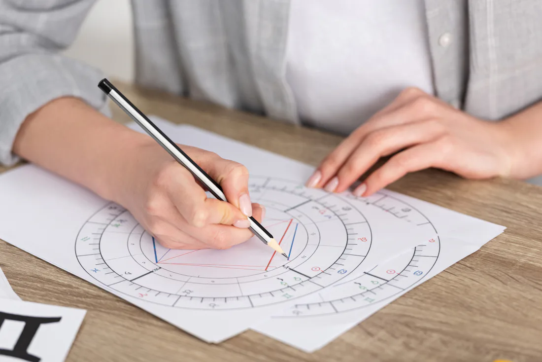 What Is A Stellium In Astrology? How It Affects Your Zodiac Sign