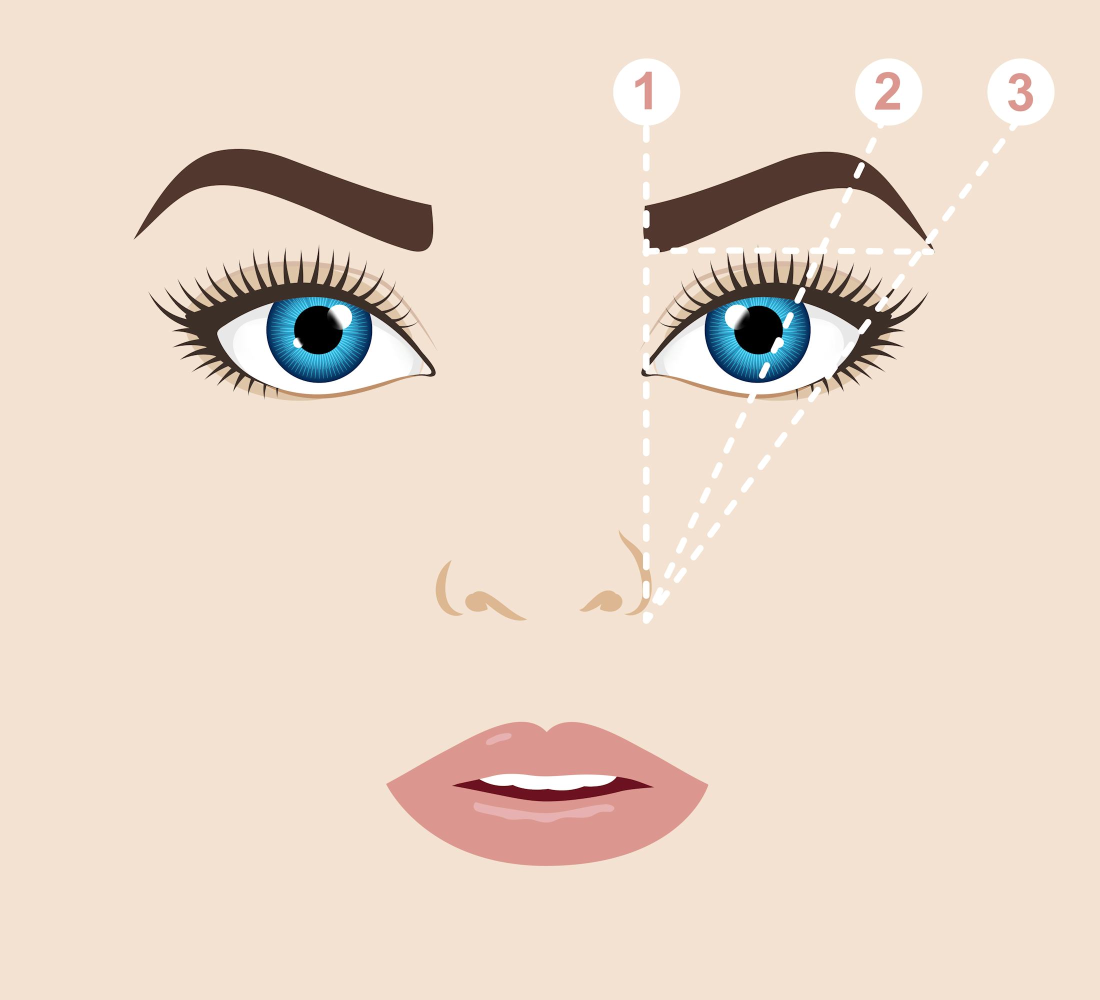 Thin Eyebrows Are Back From The ’90s — Here's How To Get The Look