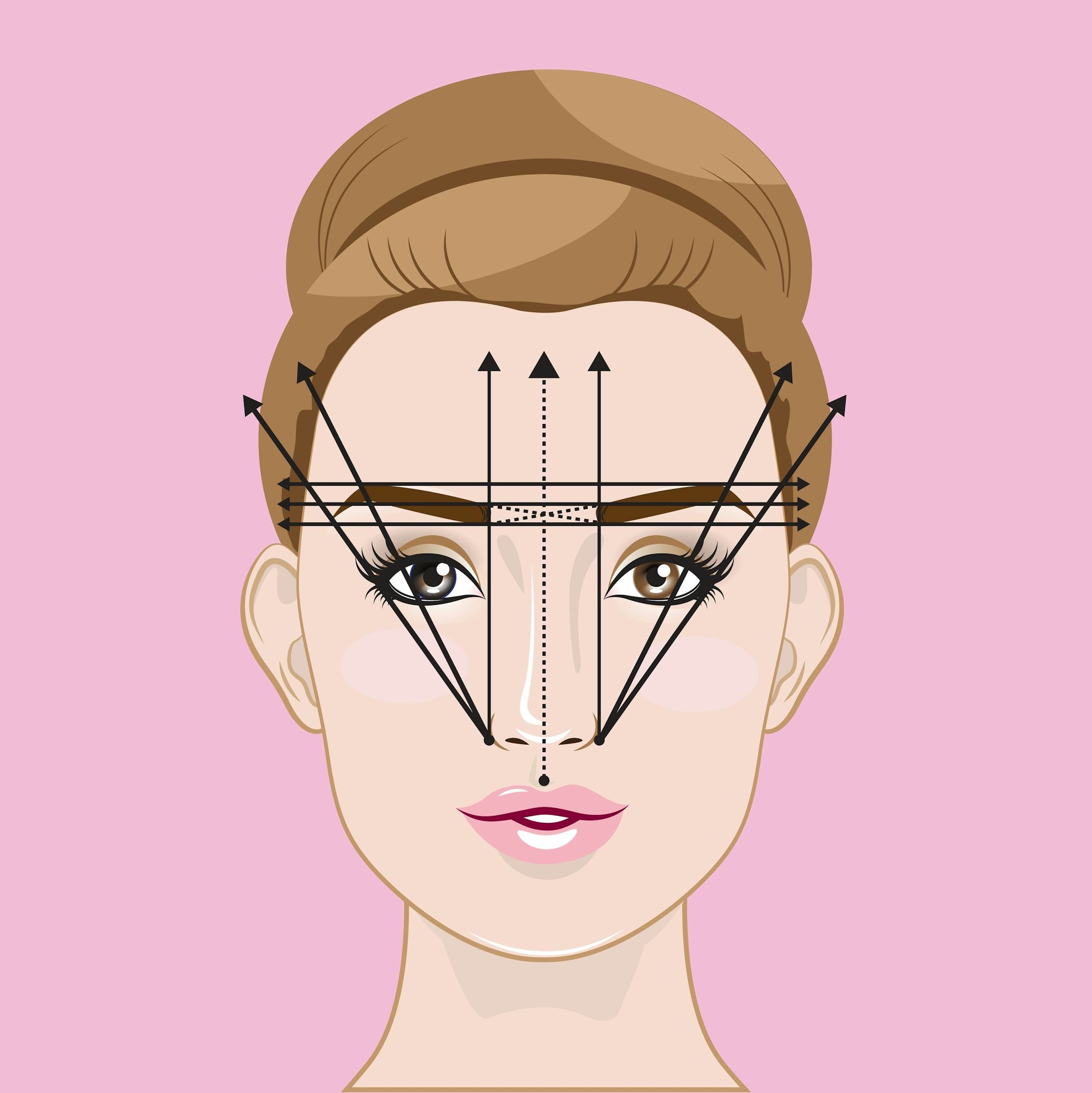 Eyebrow Mapping Is The Secret To Shaping Perfectly Even Brows